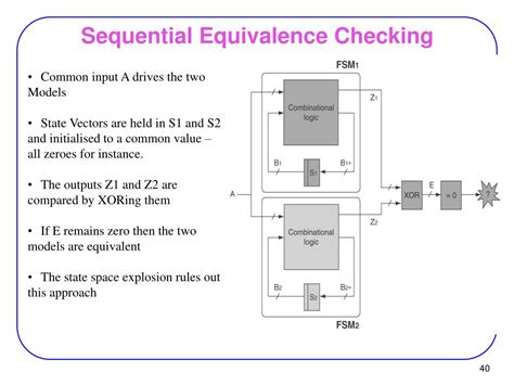 ppt formal verification powerpoint presentation free download id 319793
