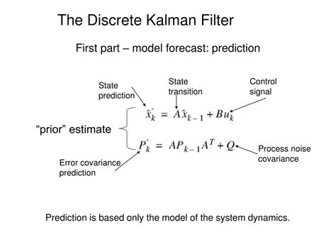 ppt estimation and the kalman filter powerpoint presentation free download id 1790953