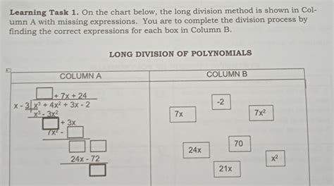 solved learning task 1 on the chart below the long division method is shown in col umn a