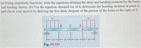 solved a using singularity functions write the equations
