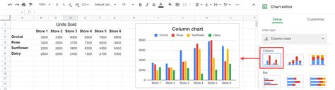 How To Create A Chart Or Graph In Google Sheets Coupler Io Blog