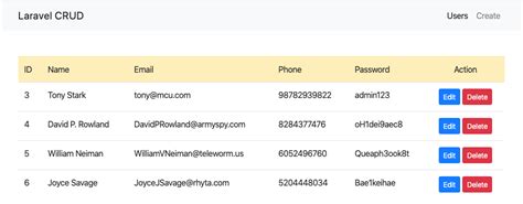 create php laravel 10 crud web app with mysql
