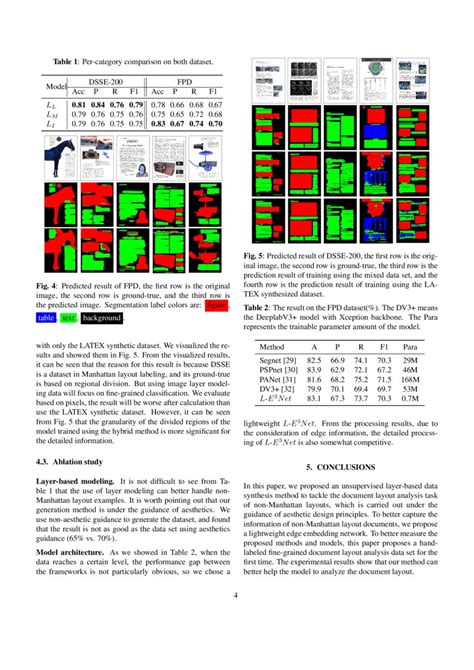 document layout analysis with aesthetic guided image augmentation deepai
