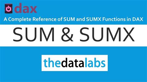 understanding sum and sumx dax functions in simple way youtube