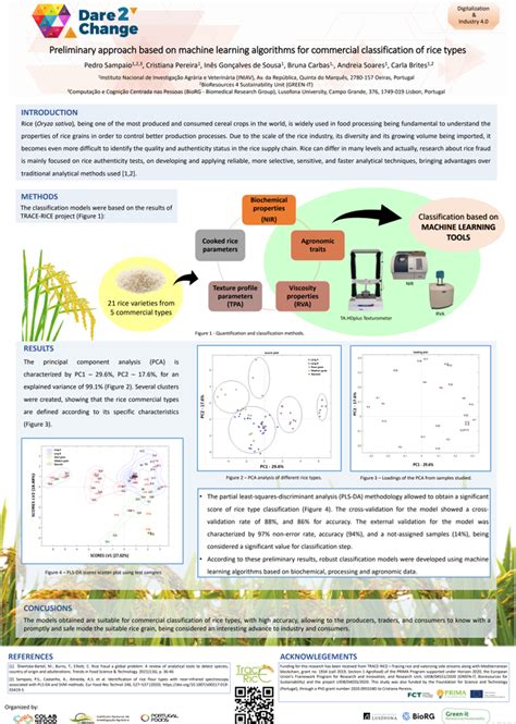 trace rice preliminary approach based on machine learning algorithms for commercial