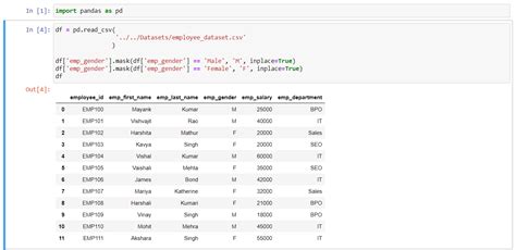 How To Replace Column Values In Pandas Dataframe