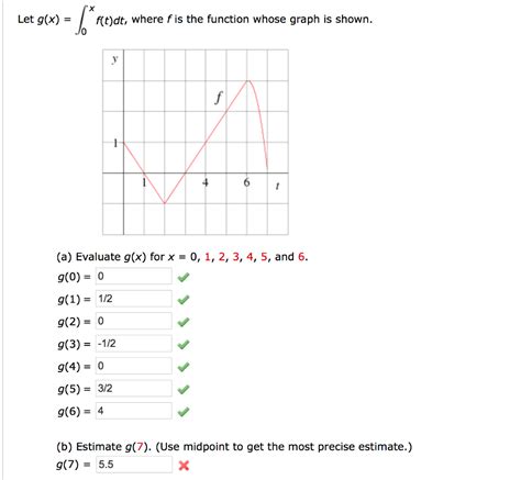 solved let g x integral f t dt where f is the function