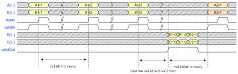 qr decomposition for complex valued matrices simulink mathworks 한국