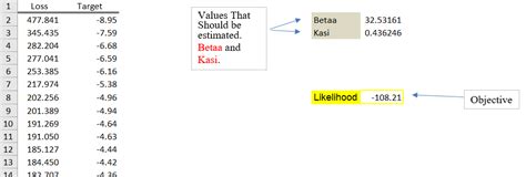mle application with gekko in python stack overflow