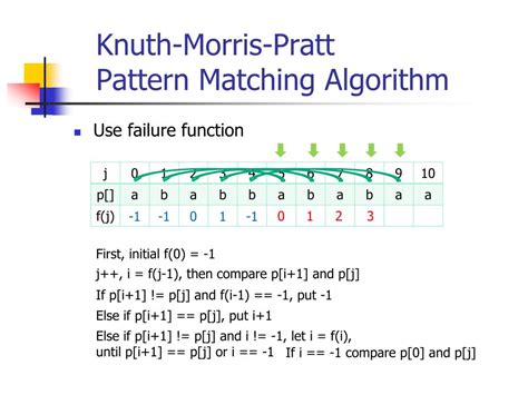 ppt knuth morris pratt pattern matching algorithm powerpoint presentation id 5554658