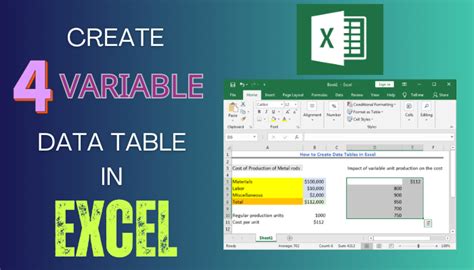 Create 4 Variable Data Table In Excel Complete Guide