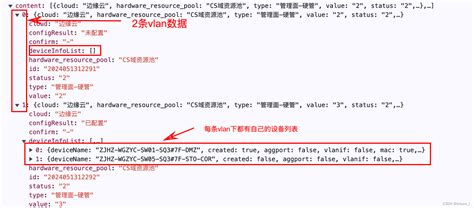 vue3 antd vue 4 a table单元格合并，rowspan（行合并），colspan（列合并）详解 表头合并详解， 表头自定义详解 a table合并单元格 csdn博客