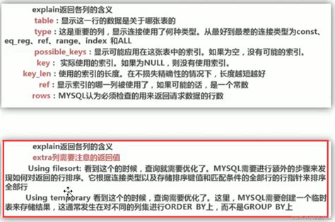 mysql优化 sql max 优化 csdn博客