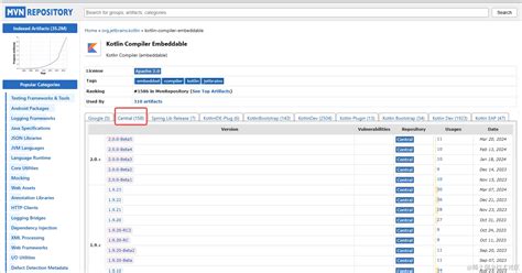 kotlin compiler embeddable 下载慢解决方法kotlin compiler embeddable 掘金