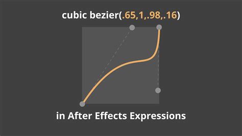 How To Use Cubic Bezier Curves Inside Expressions After Effects
