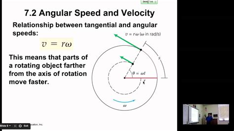 physics uniform circular motion 7 2 angular speed and velocity youtube