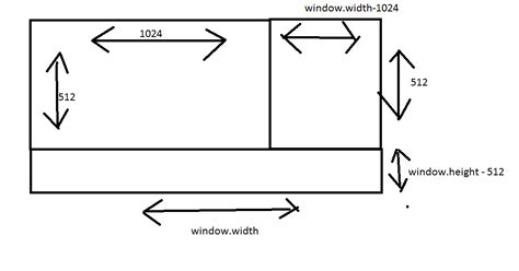 javascript half responsive css layout depends on rest of width and height stack overflow