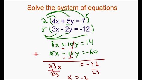 how to solve a system of equations using elimination