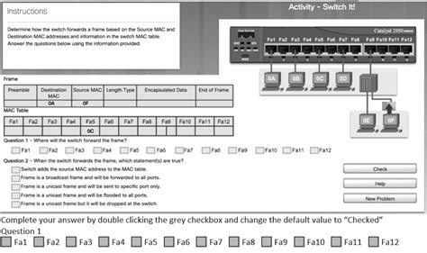 Activity Switch It Determine How The Switch Forwards A Frame Based