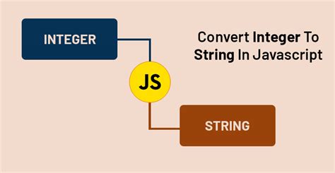 How To Convert Integer To String In Javascript 3 Best Approaches Geeksforrescue