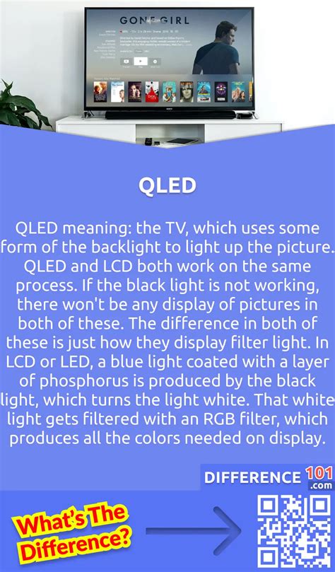 Crystal UHD OLED Key Differences And Full Comparison Of