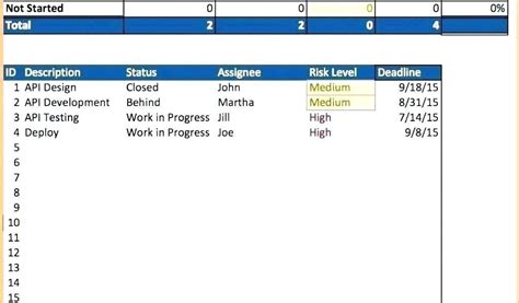 20 Project Implementation Plan Template Excel