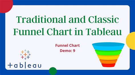 TABLEAU FUNNEL CHART TUTORIAL Tableau Tutorial For Beginners Easy