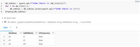 Python Combine Multiple Table Schemas In One Separate Table In