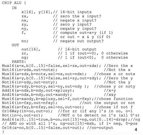 Solved Please Write The VHDL Code For The ALU Using The Chegg