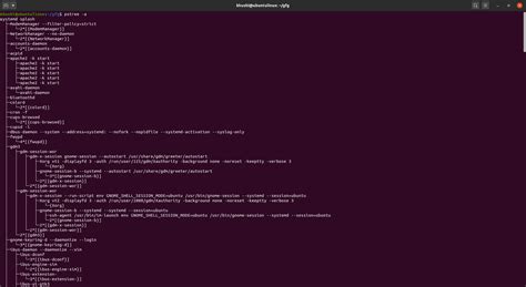Comando Pstree No Linux Exemplos Acervo Lima