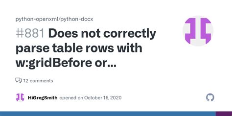 Does Not Correctly Parse Table Rows With Wgridbefore Or Wgridafter Elements · Issue 881