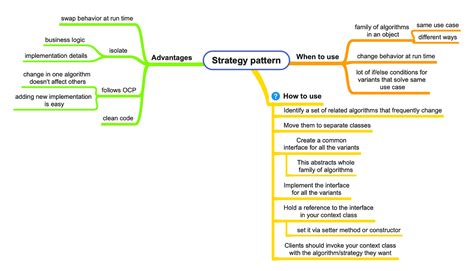 strategy pattern in java javarevisited