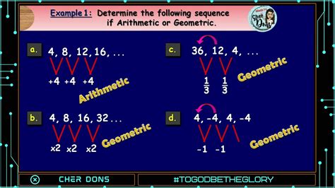 geometric sequence grade10 melc lesson5 youtube