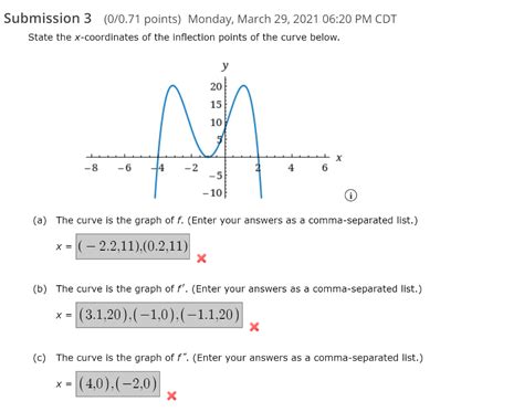 Solved The X Y Coordinate Plane Is Given The Curve Enters Chegg
