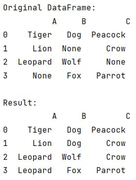 Replacing Nan Values With None In Pandas A Comprehensive Guide