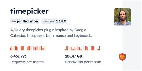 Timepicker CDN By JsDelivr A CDN For Npm And GitHub