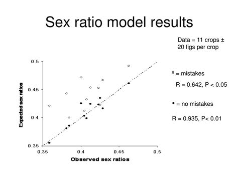 ppt optimality powerpoint presentation free download id 1709383
