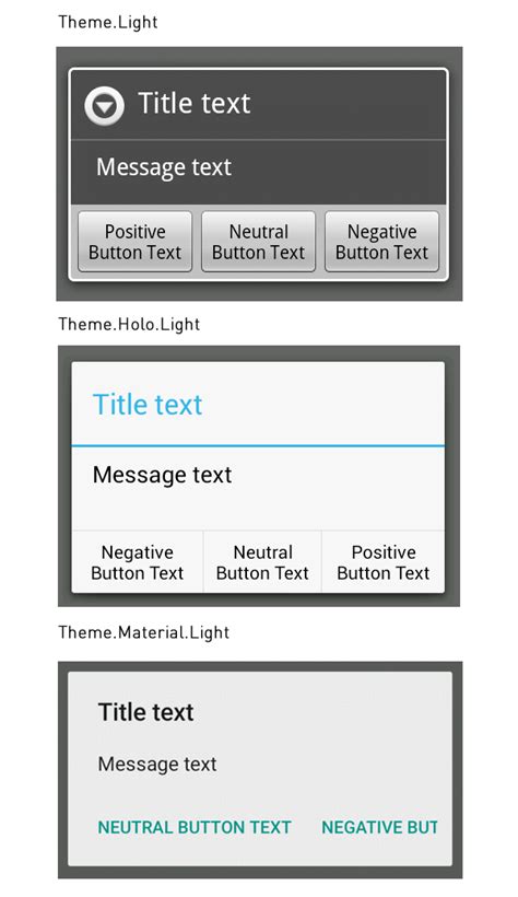 [solved] dialog buttons with long text not wrapping 9to5answer