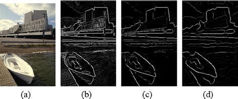 figure 1 from multi scale edge detection and image segmentation semantic scholar