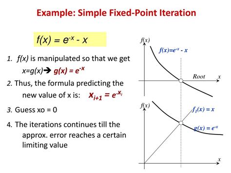 ppt simple fixed point iteration powerpoint presentation free download id 6309555