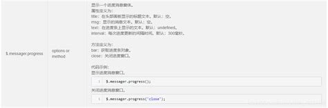 easyui datagrid 添加自定义 loading 效果 附效果图 easyui datagrid loading csdn博客