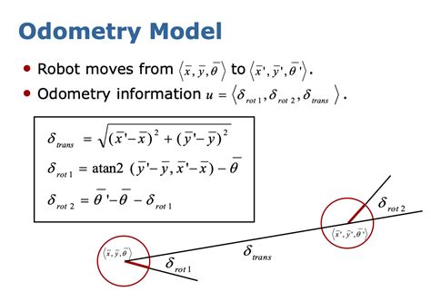 ekf derive the system s dynamics function and the jacobian matrix g of extended kalman filter