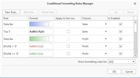 Conditional Formatting Rules Manager WPF Controls DevExpress