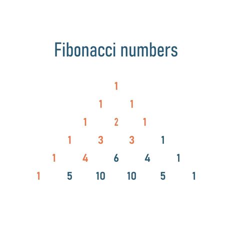 fibonacci number pascal s triangle illustration vector 6683569 vector art at vecteezy
