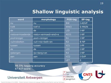 ppt morpho syntactic analysis and language modeling using machine learning techniques