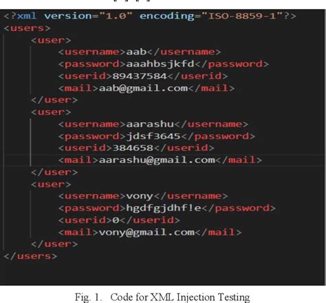 figure 1 from machine learning based detection and mitigation of xml sql injection attacks
