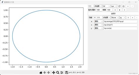 【最终版】tkintermatplotlib实现一个强大的绘图系统python Tkinter Matplotlib Csdn博客