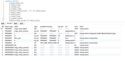 mysql优化——explain的使用 mysql优化explain用法 csdn博客