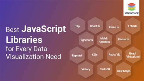 Best Data Visualization JavaScript Libraries To Handle Large Data Sets