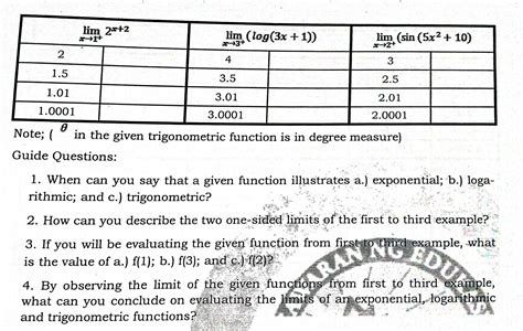 [solved] complete the table of values representing the two one sided limits course hero